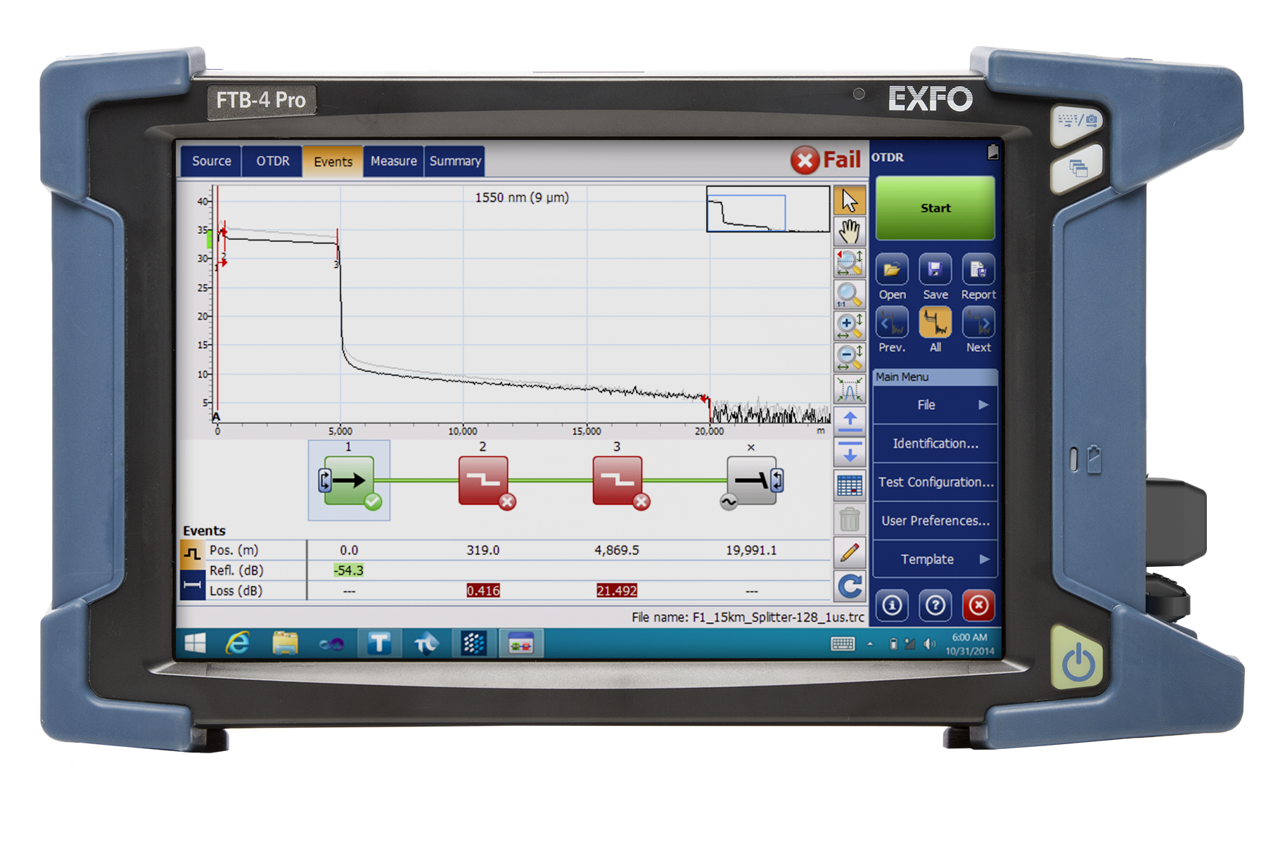 Protocol analysers - Infractive