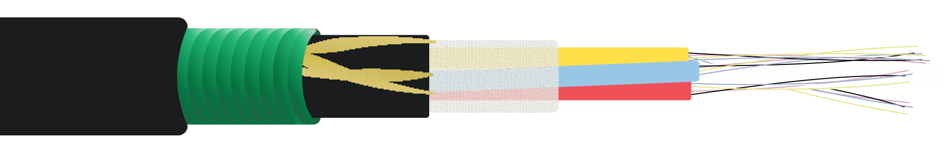 Fibre optic cables - Infractive
